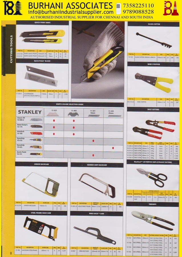 Taparia handtools Chennai catalogue and price list | PDF