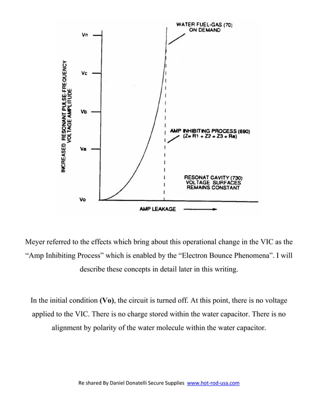 Stanley a meyer operating the vic voltage intensifier circuit | PDF ...