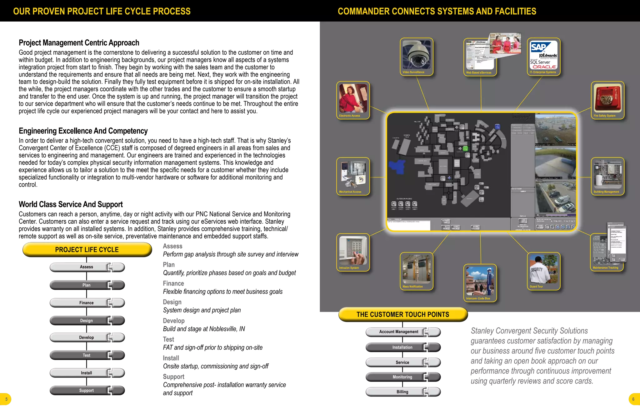 Stanley Corporate Commander | PDF