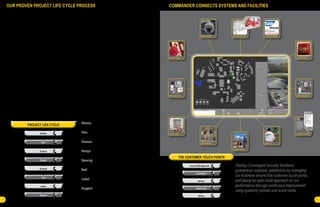 Stanley Corporate Commander | PDF