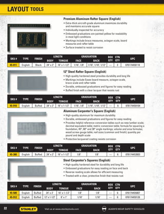 Stanley handtoolscatalog layout_2011 | PDF