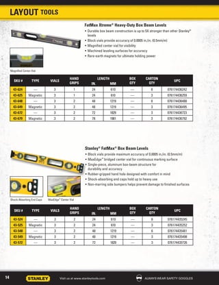 Stanley handtoolscatalog layout_2011 | PDF