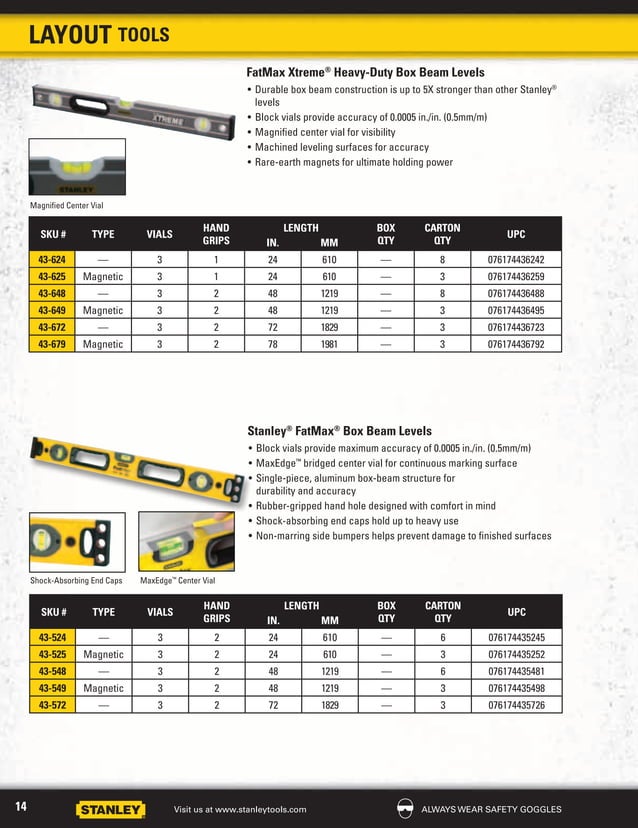 Stanley handtoolscatalog layout_2011 | PDF