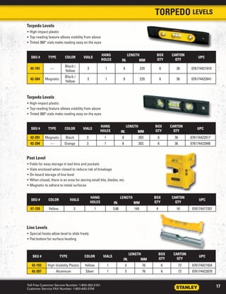 Stanley handtoolscatalog layout_2011 | PDF