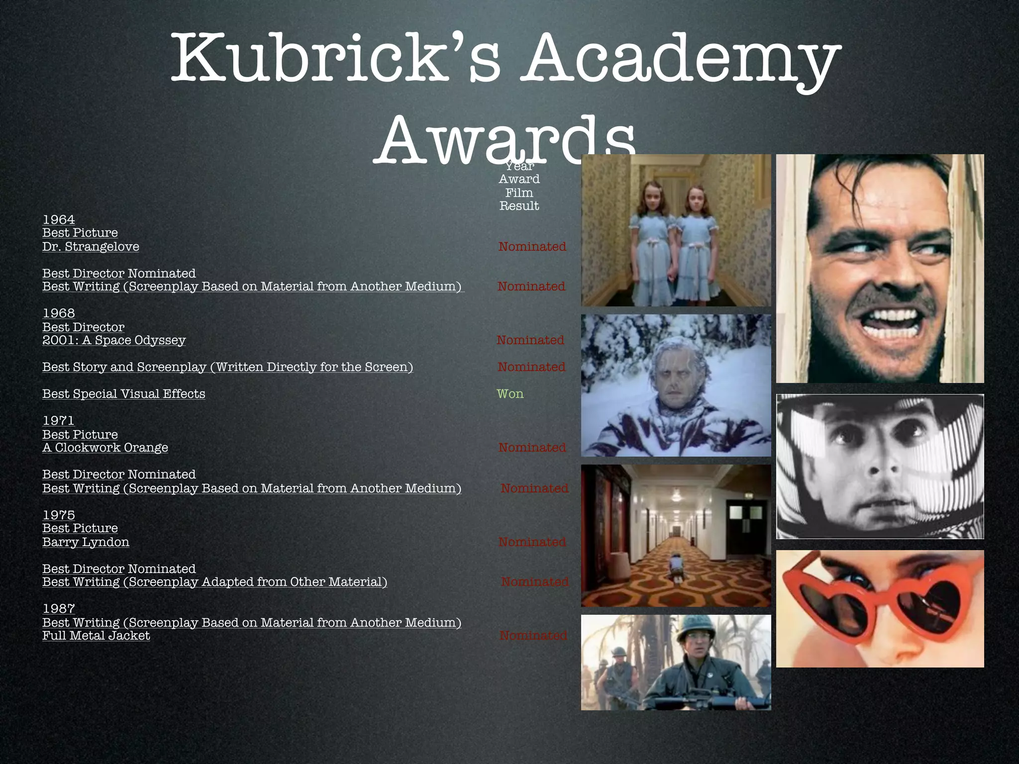 Stanley Kubrick | KEY