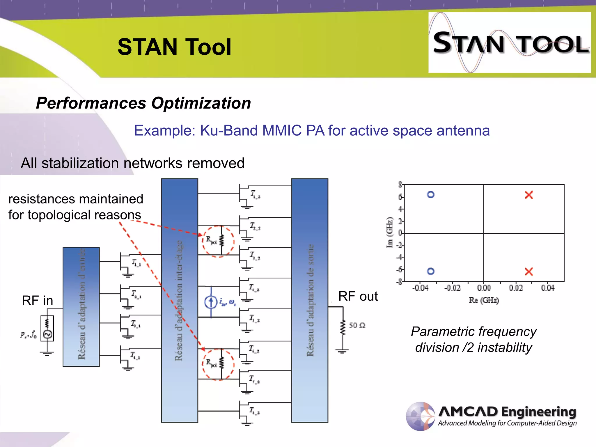STAN Tool overview | PDF