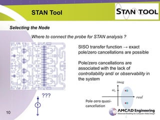 STAN Tool overview | PDF