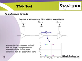 STAN Tool overview | PDF