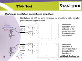 STAN Tool overview | PDF