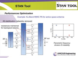STAN Tool overview | PDF