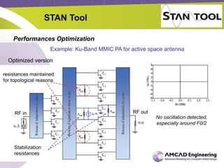 STAN Tool overview | PDF