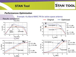 STAN Tool overview | PDF