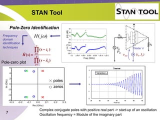STAN Tool overview | PDF