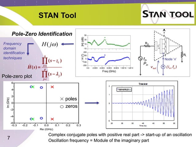 STAN Tool overview | PDF | Internet of Things | Internet