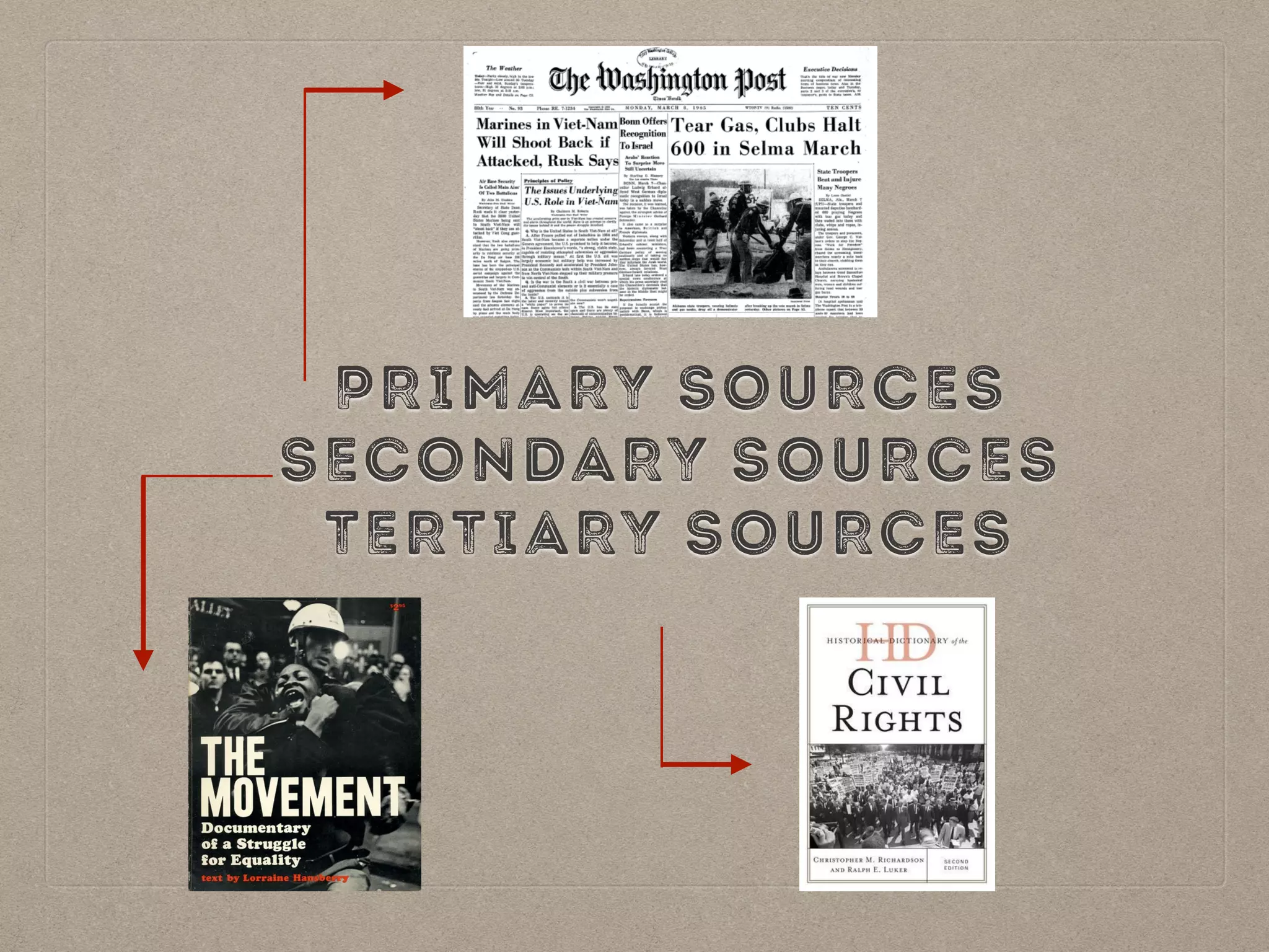 Visual and Historical Source Materials | PDF