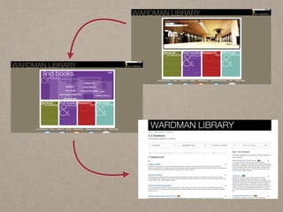 Visual and Historical Source Materials | PDF