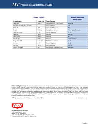 Stanvac ASV Cross Reference | PDF
