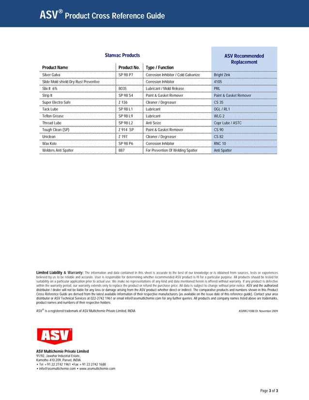 Stanvac ASV Cross Reference | PDF