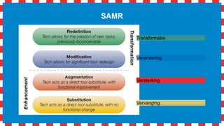 Pilot Opleidingsschool: Bloom-tpack-samr | PPTX