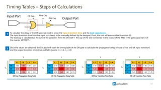 VLSI Static Timing Analysis Intro Part 1 | PDF