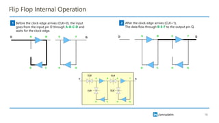 VLSI Static Timing Analysis Intro Part 1 | PPT