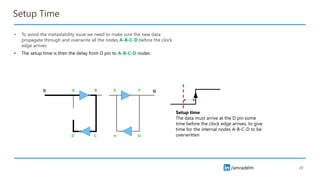 VLSI Static Timing Analysis Intro Part 1 | PDF