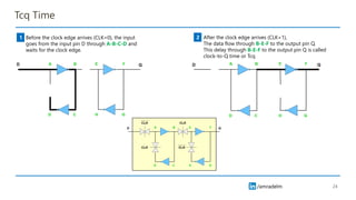 VLSI Static Timing Analysis Intro Part 1 | PDF