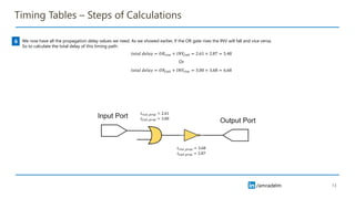 VLSI_Static_Timing_Analysis_Intro_Part_1.pdf