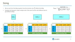 VLSI_Static_Timing_Analysis_Intro_Part_1.pdf