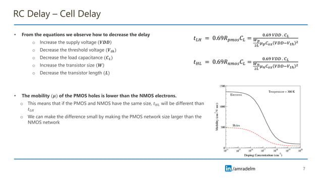 VLSI_Static_Timing_Analysis_Intro_Part_1.pdf