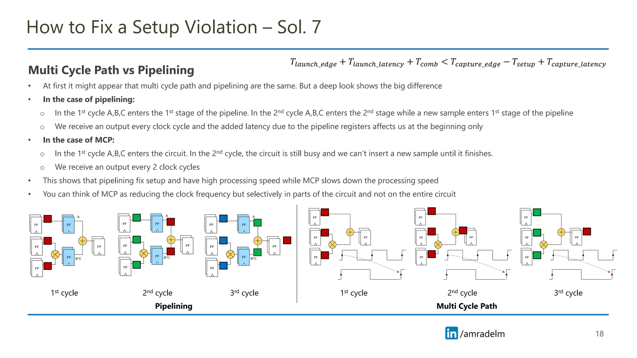 VLSI Static Timing Analysis Setup And Hold Part 2 | PDF