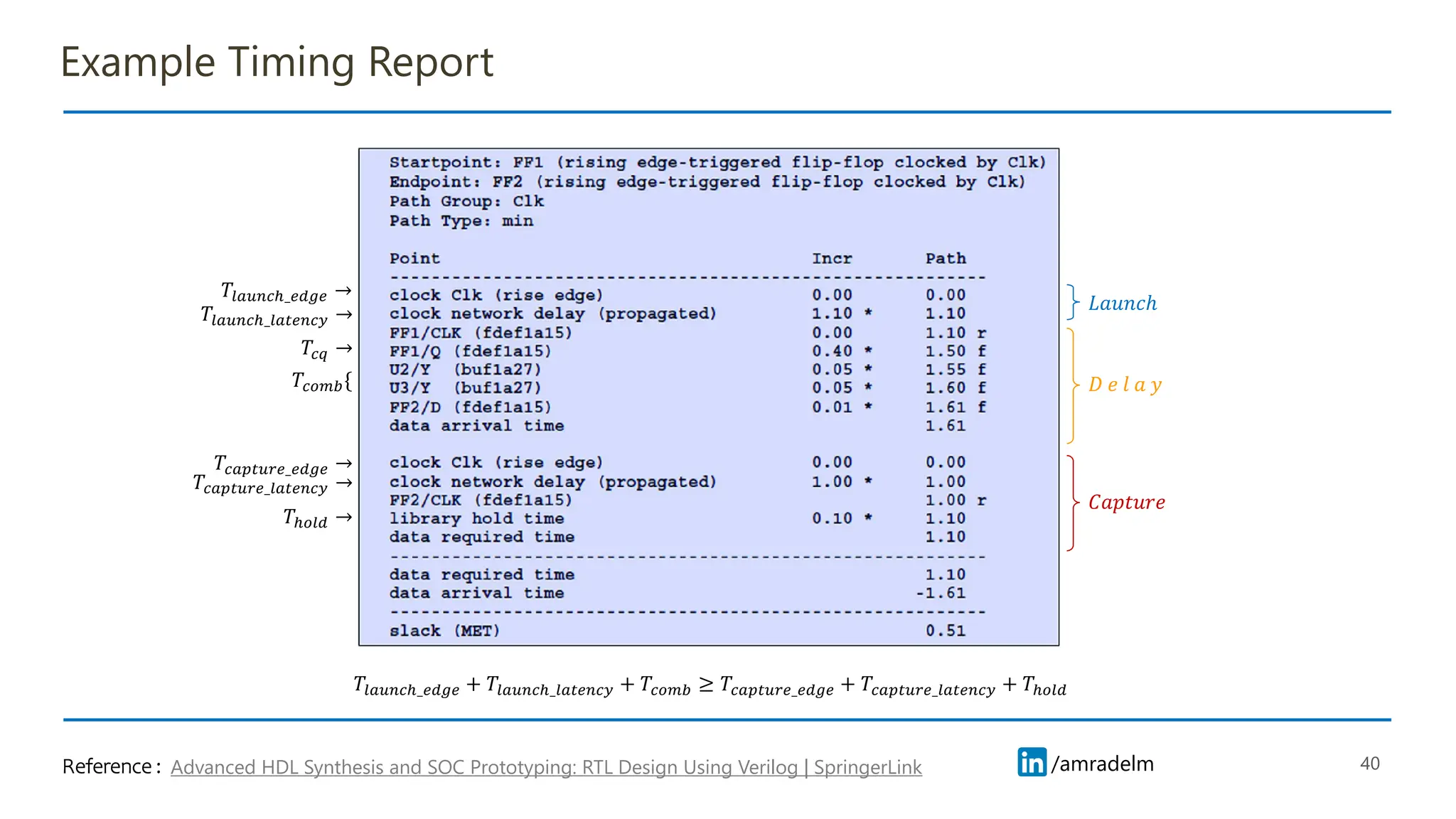 VLSI_Static_Timing_Analysis_Setup_And_Hold_Part_2.pdf