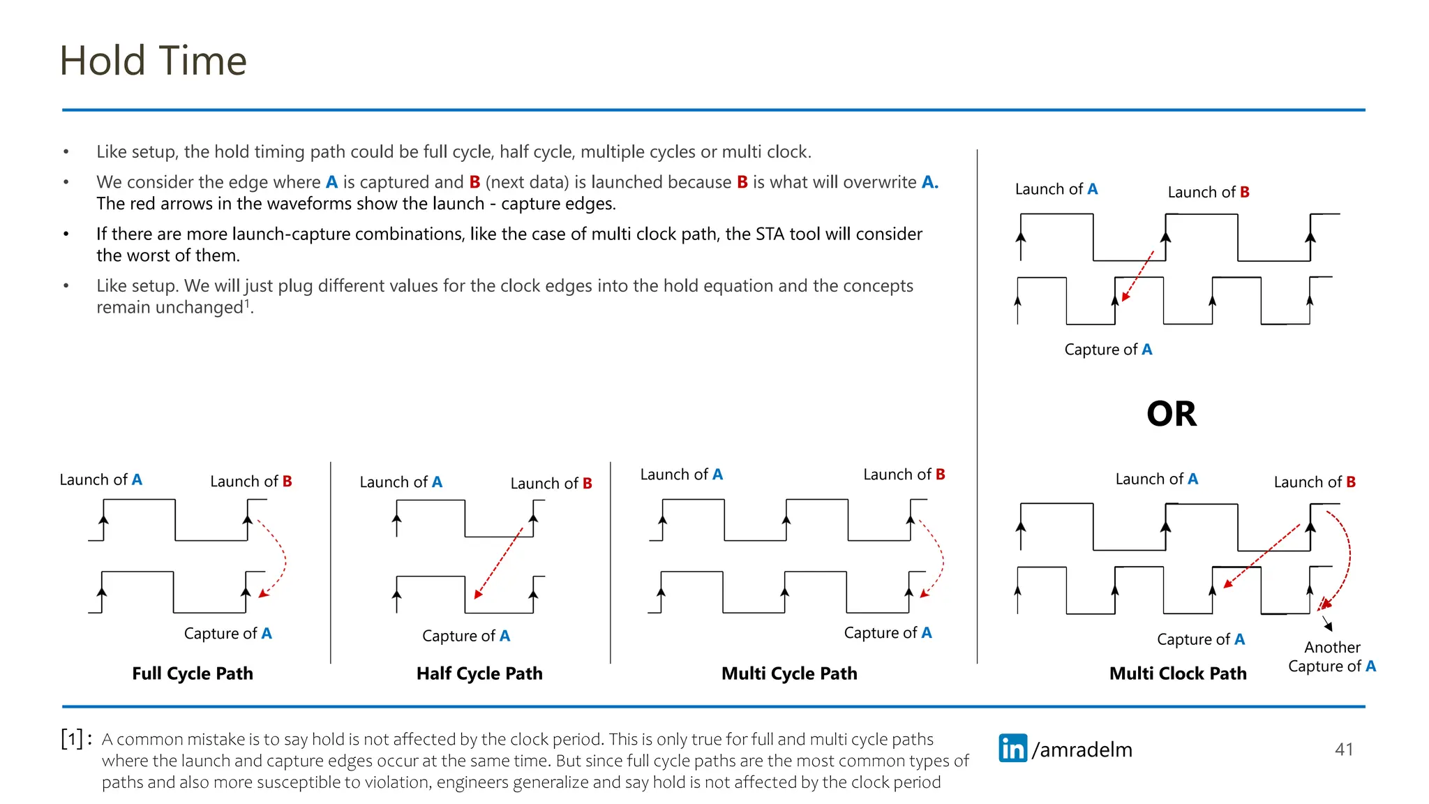 VLSI_Static_Timing_Analysis_Setup_And_Hold_Part_2.pdf