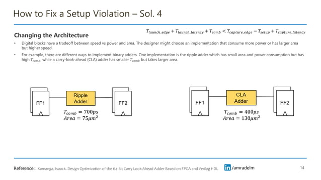Vlsi Static Timing Analysis Setup And Hold Part 2 Ppt