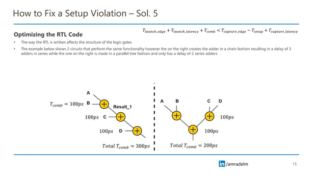 Vlsi Static Timing Analysis Setup And Hold Part 2 Ppt