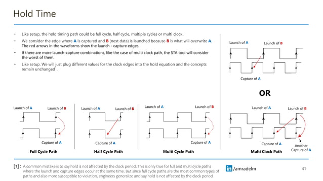 VLSI Static Timing Analysis Setup And Hold Part 2 | PPT