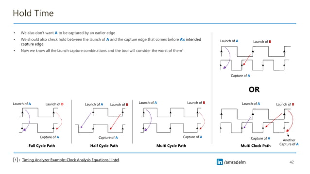 VLSI Static Timing Analysis Setup And Hold Part 2 | PPT