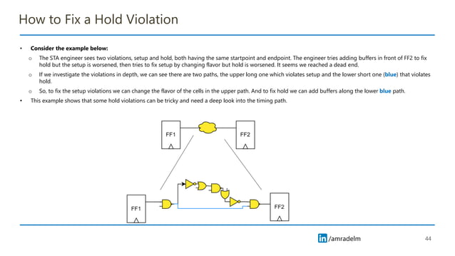 Vlsi Static Timing Analysis Setup And Hold Part 2 Ppt