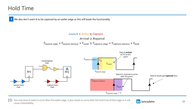 VLSI_Static_Timing_Analysis_Setup_And_Hold_Part_2.pdf