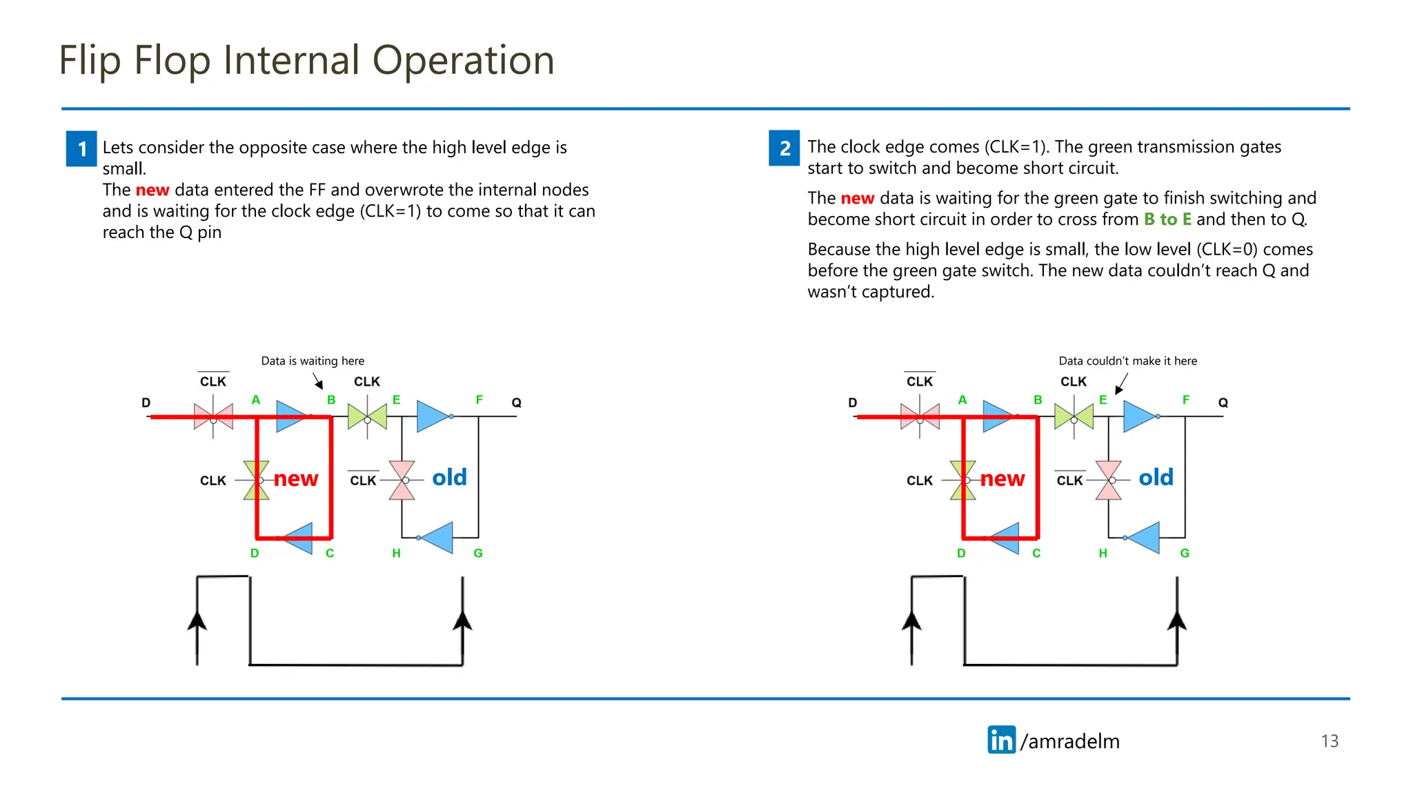 Vlsi Static Timing Analysis Timing Checks Part 3 Pdf