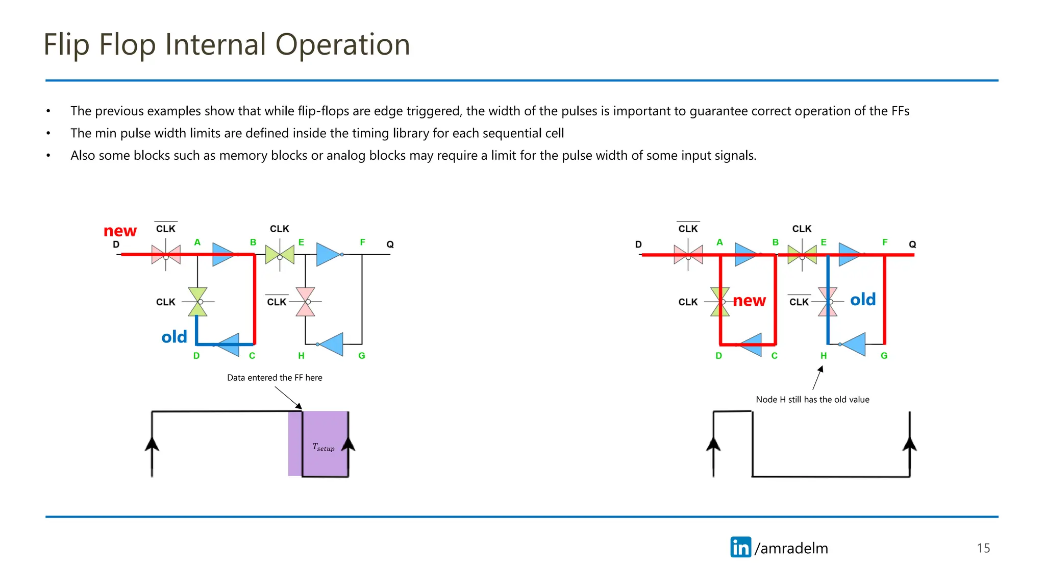VLSI Static Timing Analysis Timing Checks Part 3 | PDF
