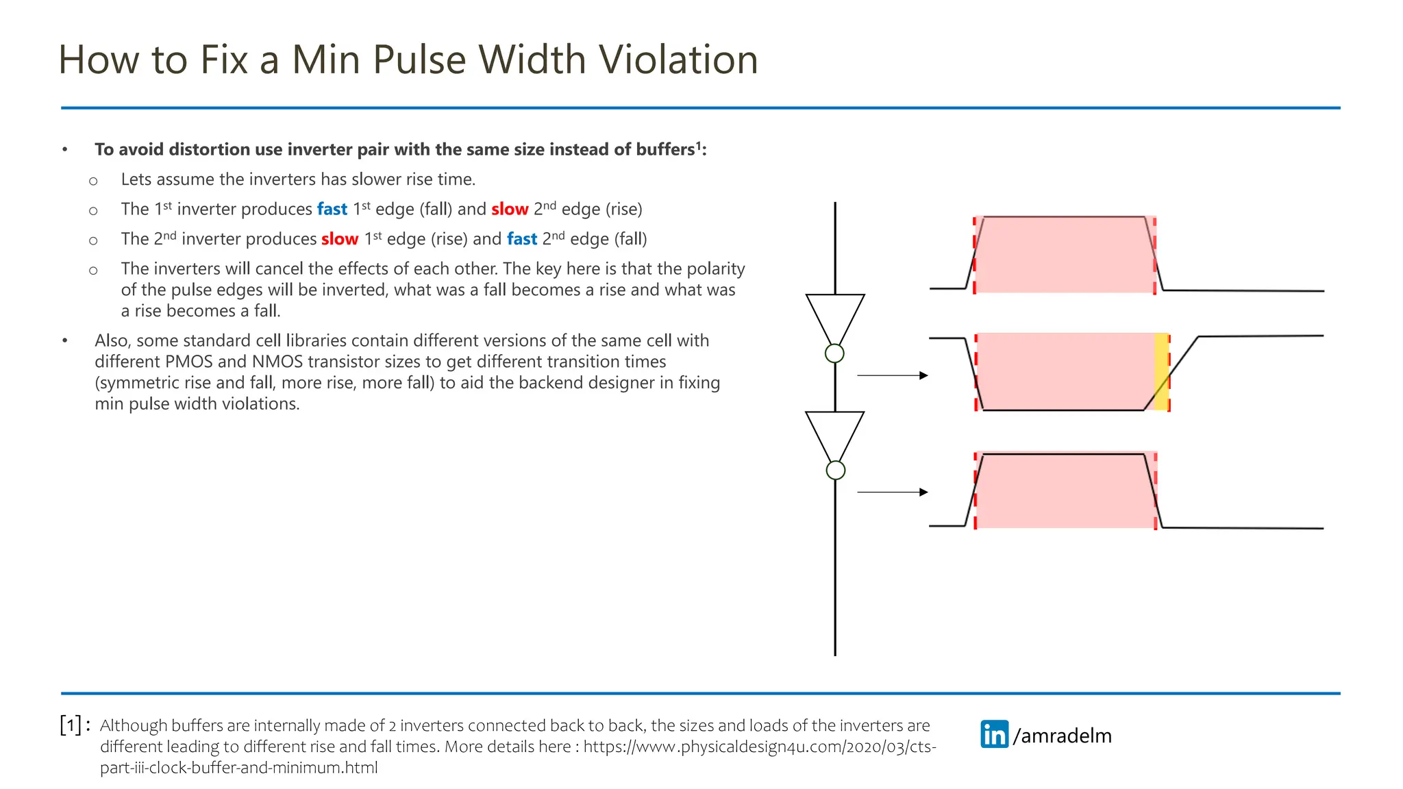 Vlsi Static Timing Analysis Timing Checks Part 3 Pdf