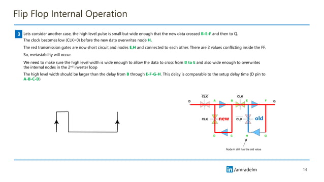 VLSI Static Timing Analysis Timing Checks Part 3 | PDF