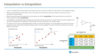 VLSI_Static_Timing_Analysis_Timing_Checks_Part_3.pdf