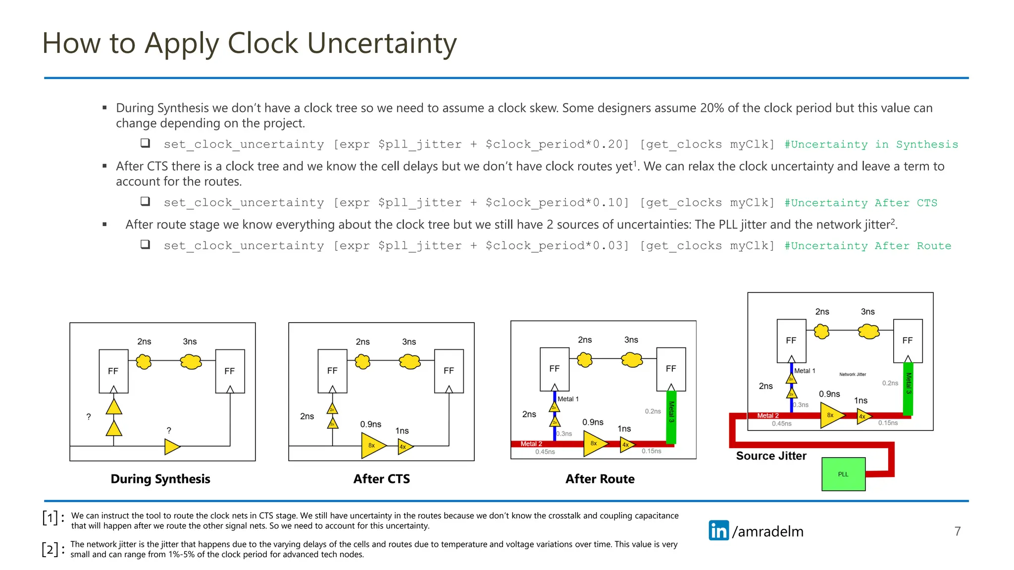 VLSI Static Timing Analysis Timing Checks Part 4 - Timing Constraints | PDF