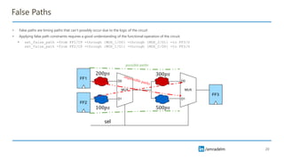 VLSI Static Timing Analysis Timing Checks Part 4 - Timing Constraints | PDF