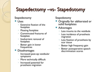 surgical management of ototsclerosis | PPT