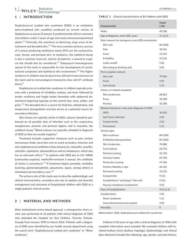 Staphylococcal Scalded Skin Syndrome Pdf