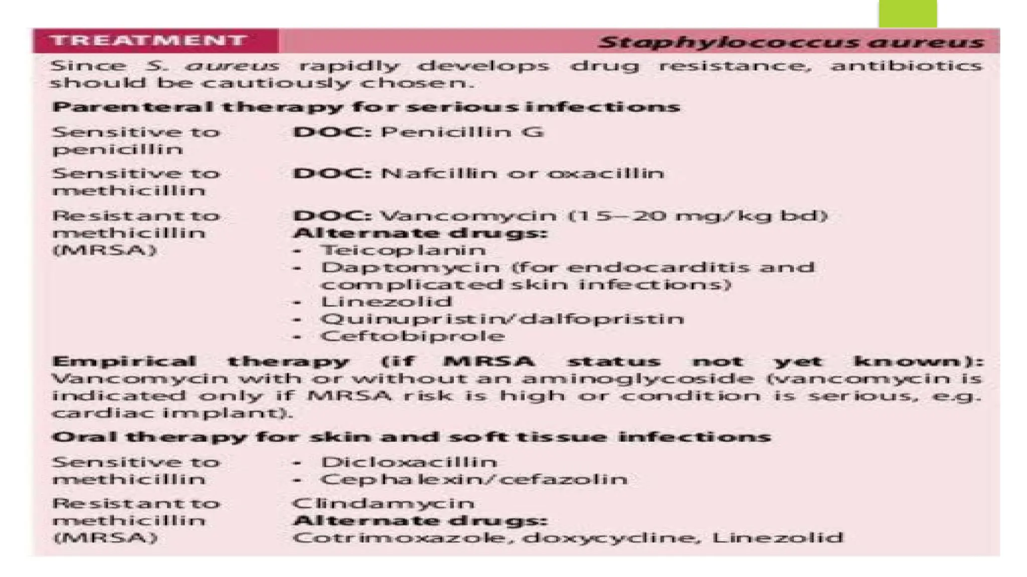 Staphylococcus streptococcus their toxins, diagnosis and treatment | PPTX