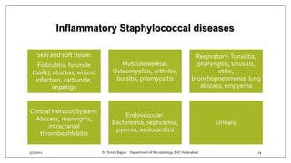 Staphylococcus.pptx